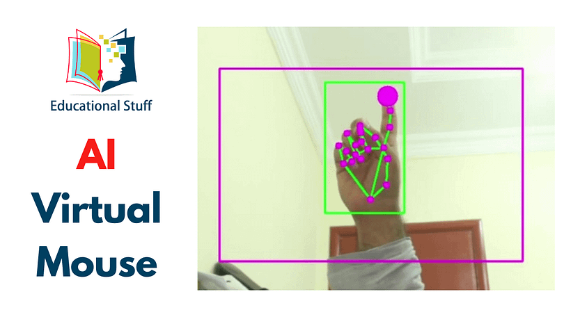 AI Virtual Mouse Using OpenCV - Educational Stuff